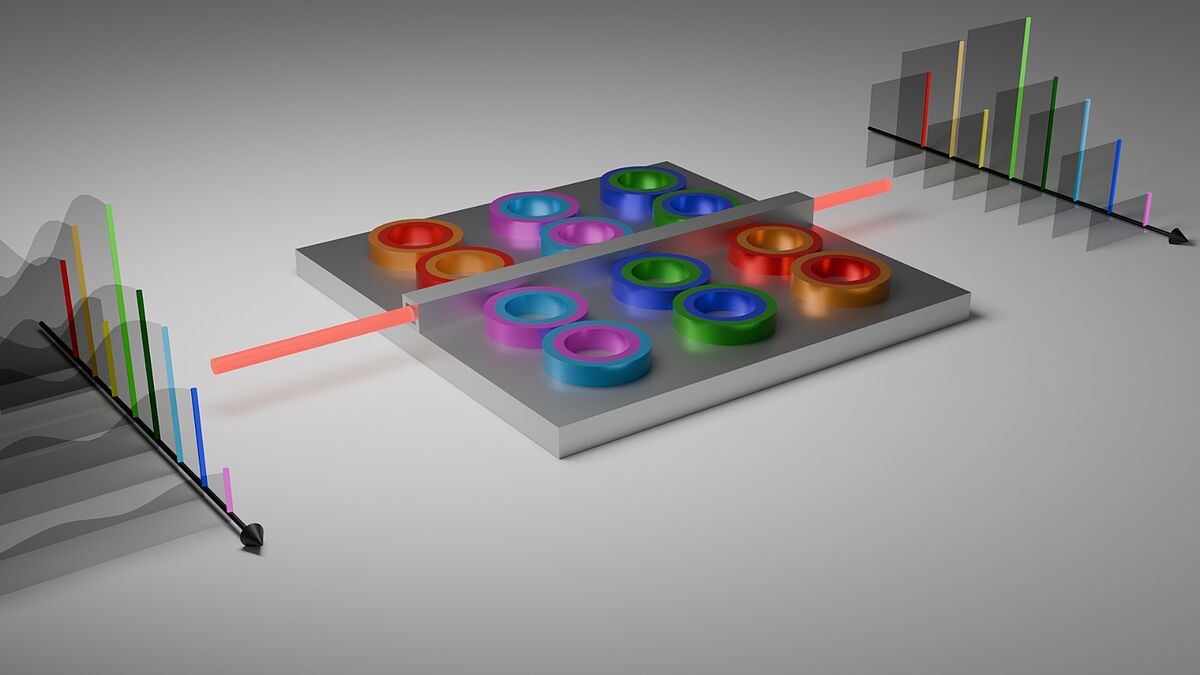 The article "Universal quantum frequency comb measurements by spectral ...