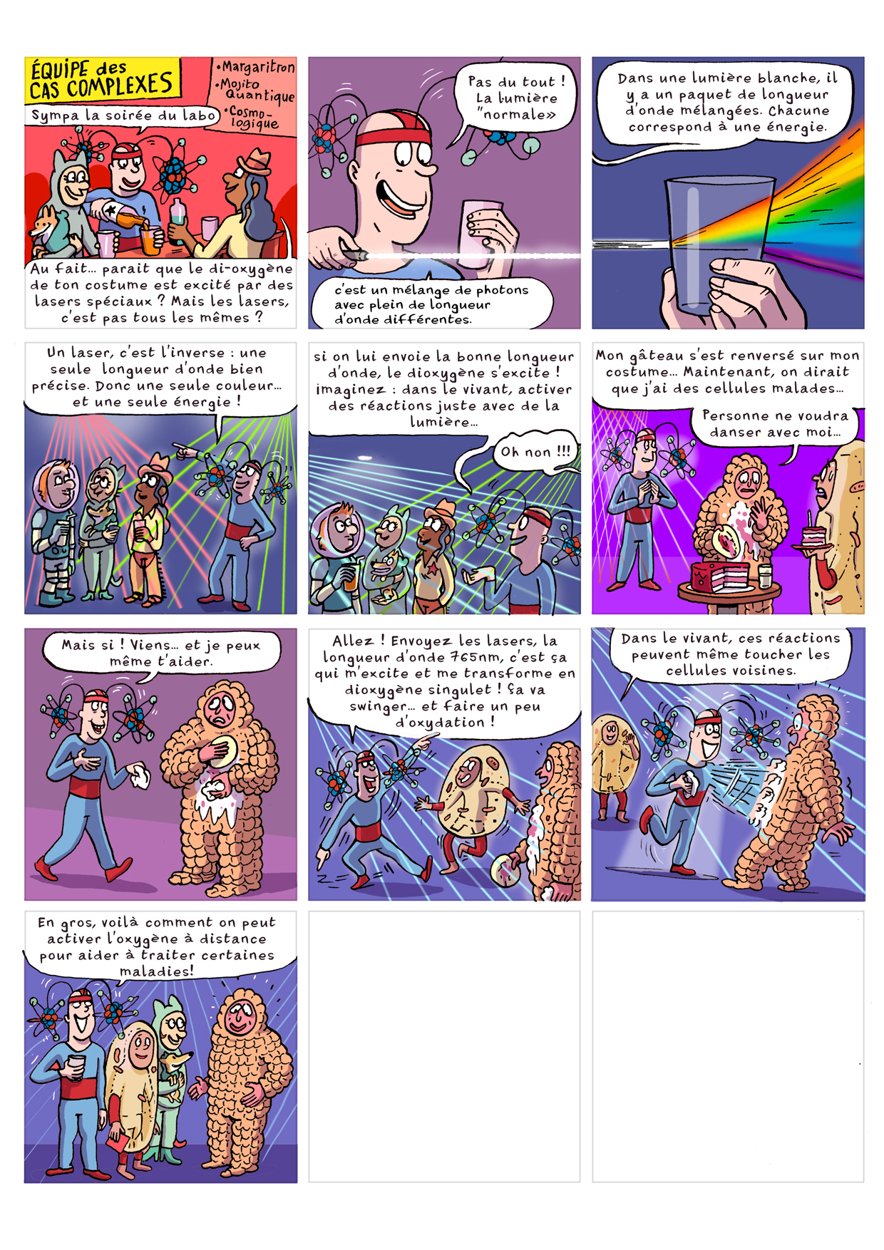 Le PhLAM dans la BD L'odyssée de l'Oxygène Singulet: UMR8523 ...